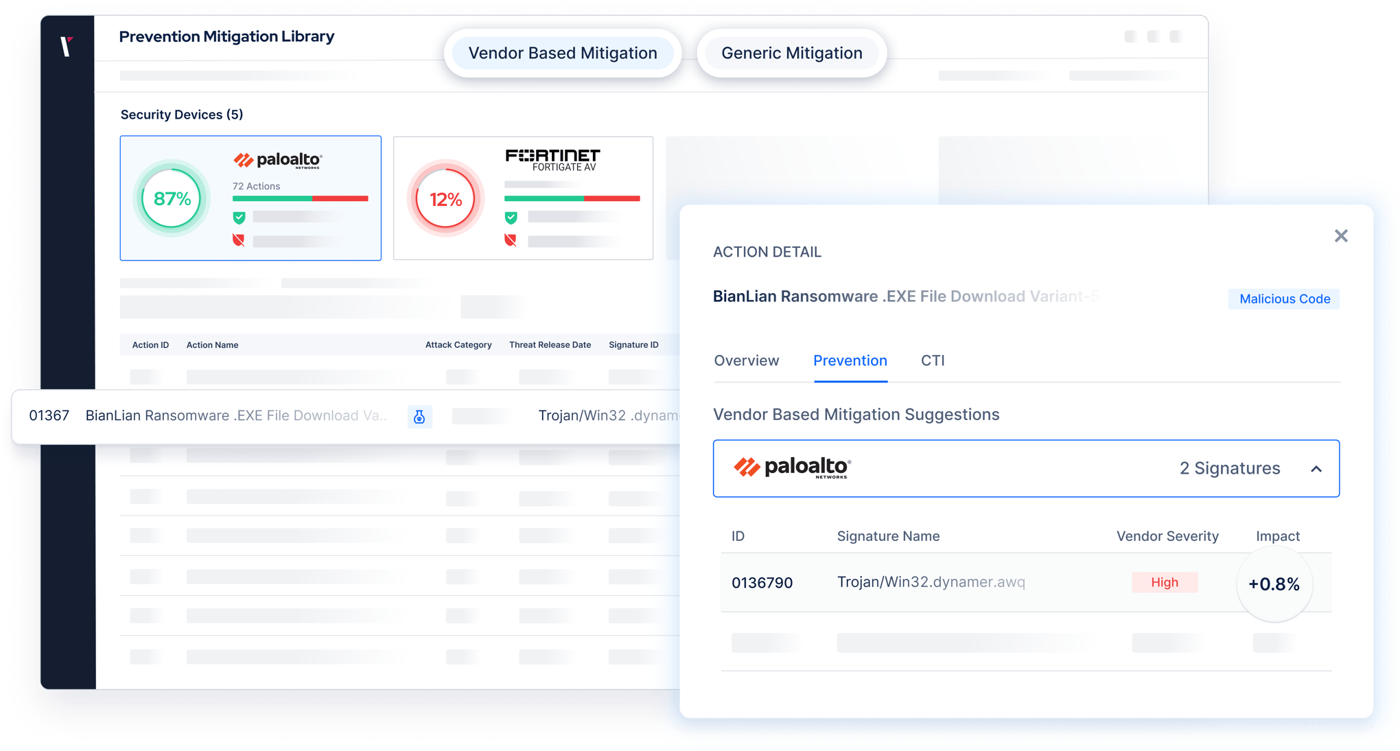 Automated Security Validation Platform Picus